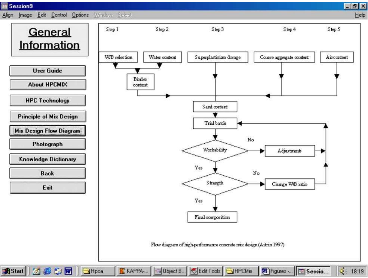 Interface window of the general information module showing