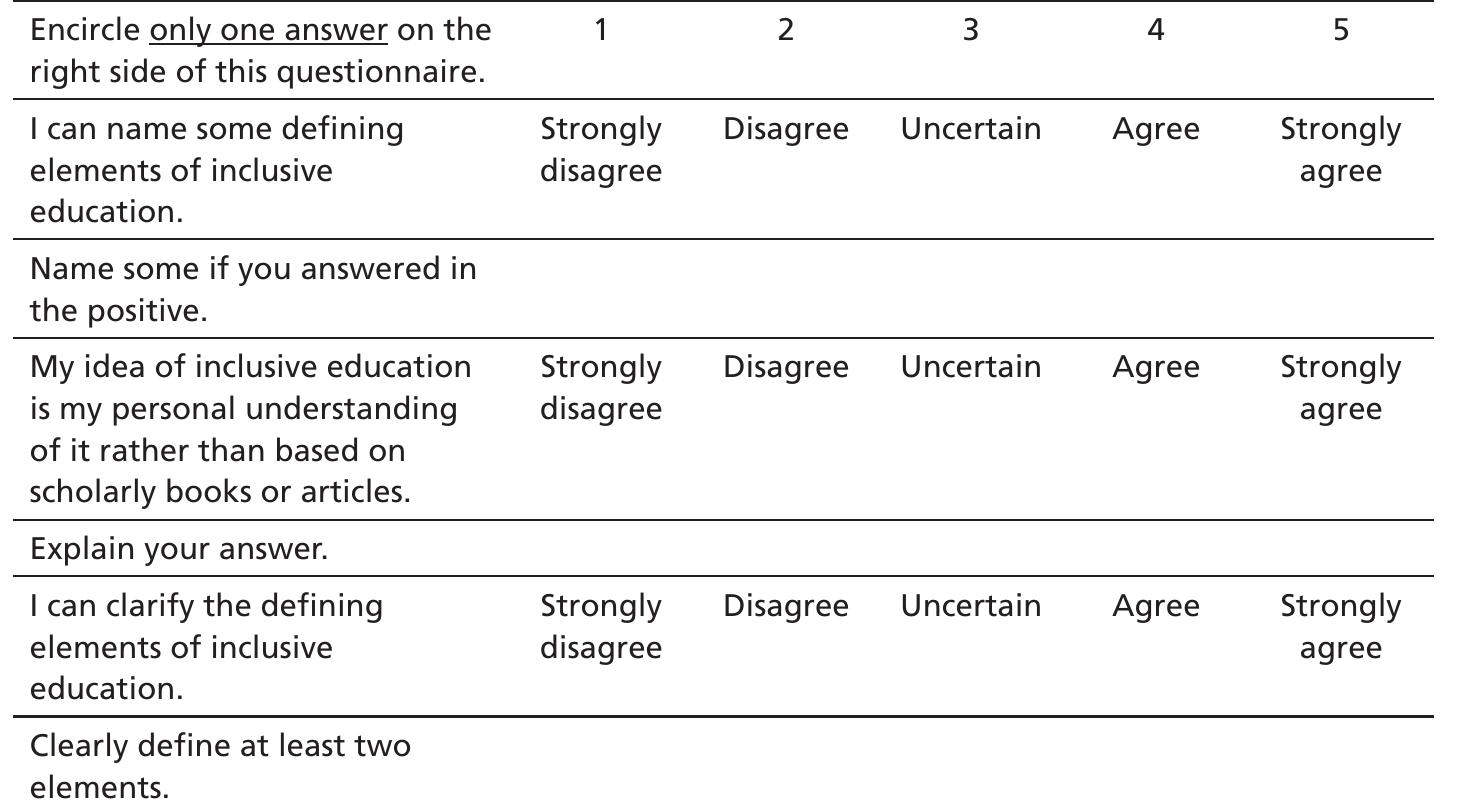 (PDF) Inclusive Education in the Philippines: Through the Eyes of ...
