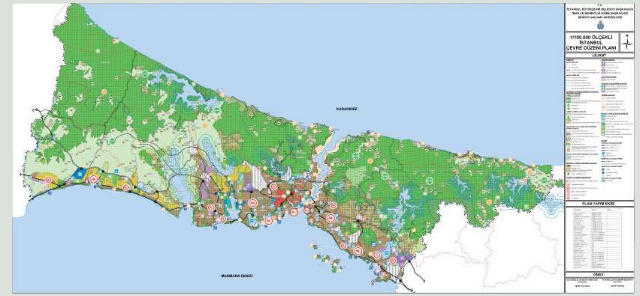The istanbul metropolitan area master plan was approved by