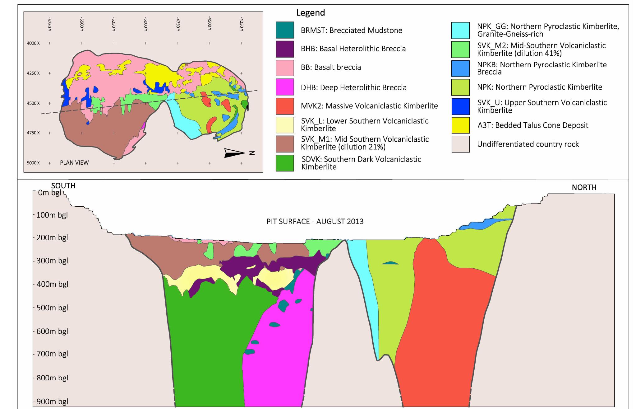 Figure 2 - from Overview of diamond Resources in Africa_de
