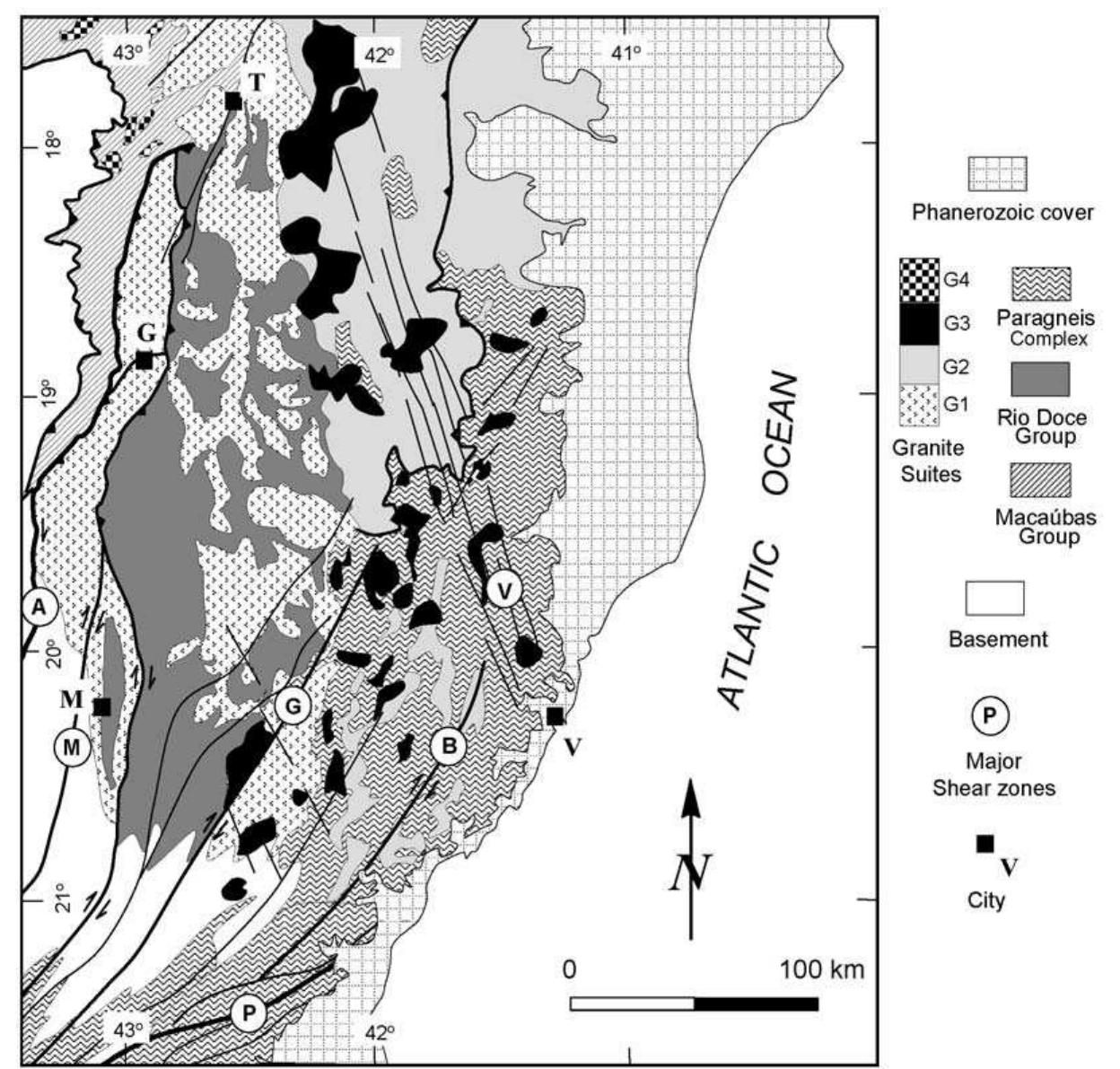 Schematic structural map of the crystalline core of the awc