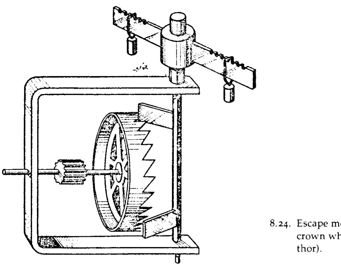 Escape mechanism of clocks, particularly what is called the
