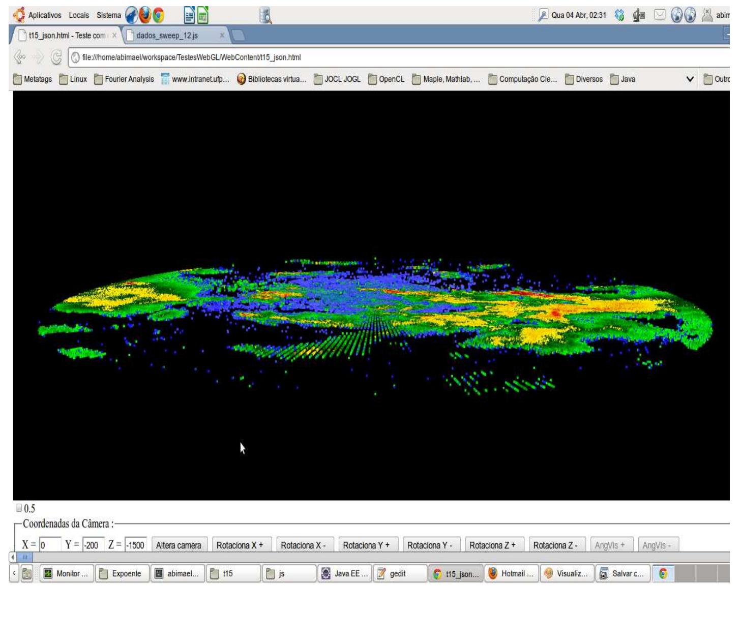 Figure 5 - 3D Visualization Tool for Meteorological Radar