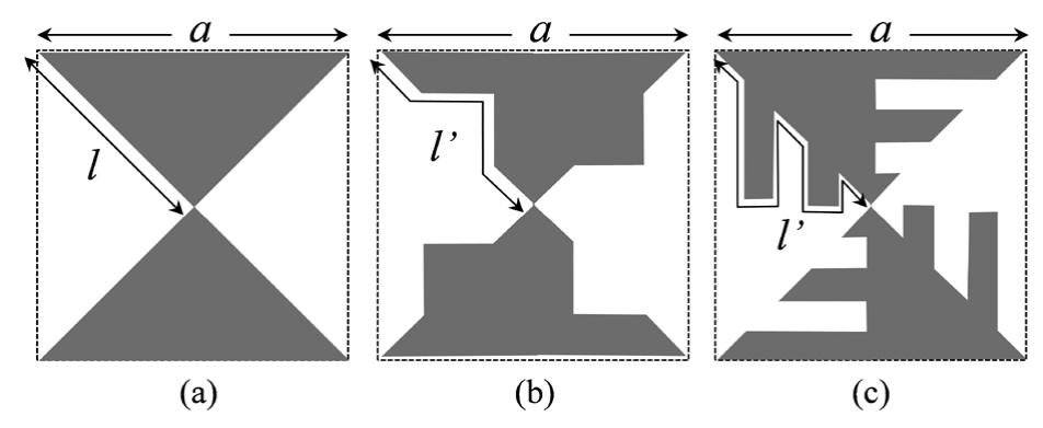 Examples of unit cells for geometrically self-complementary