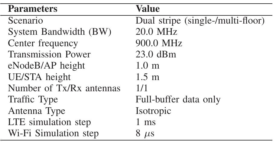 Table 1 - Performance Evaluation of LTE and Wi-Fi