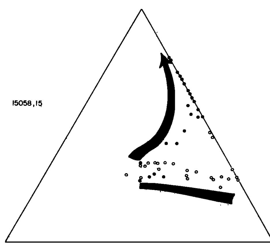 B. ti versus cr versus v'al diagram (labeled same as 24a)