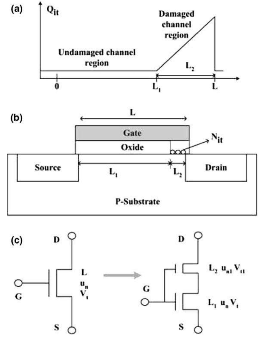 Uiuc n-mosfet hci two-transistor series model. (a) triangu-