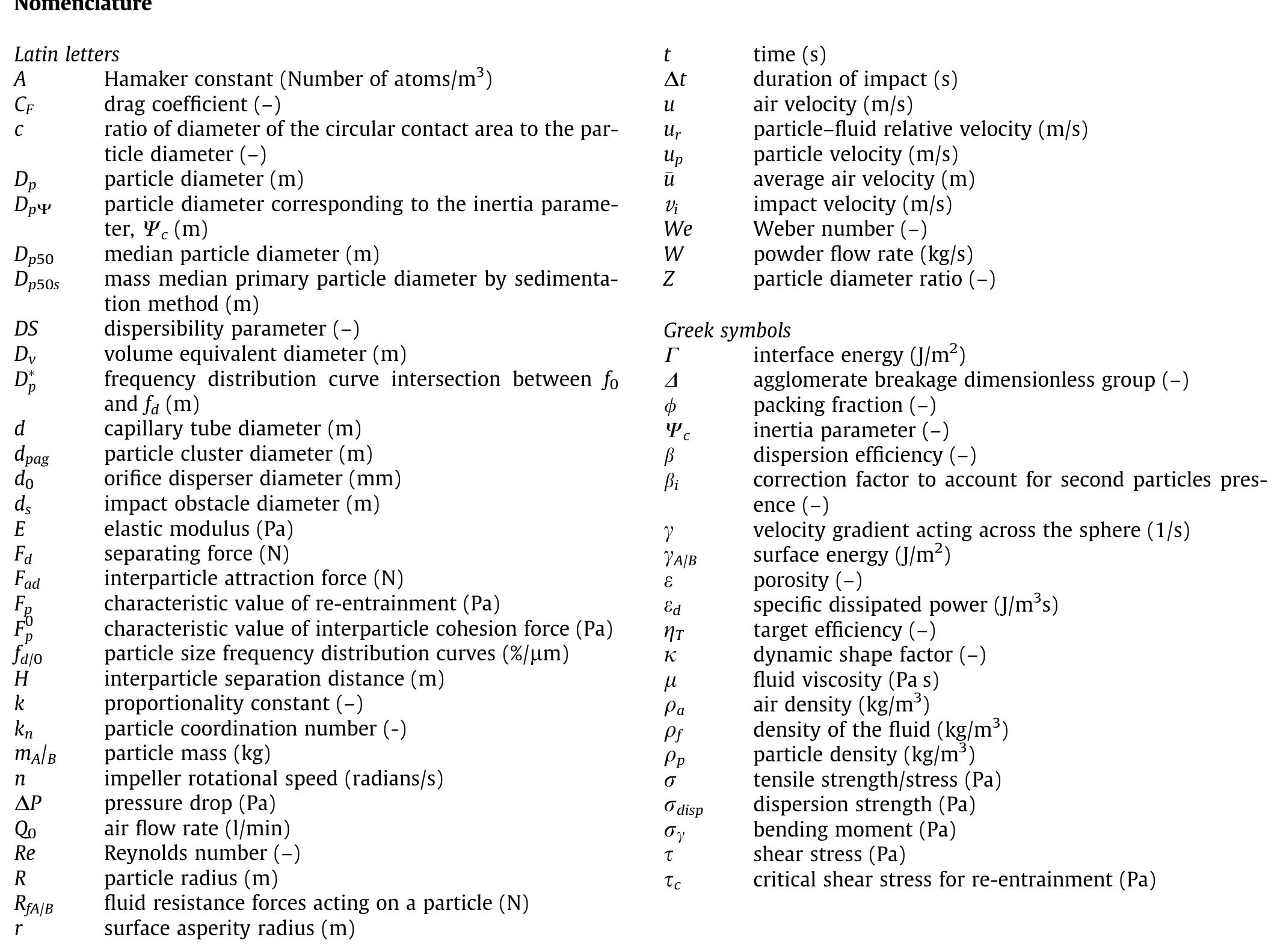 Table 1 - from Aerodynamic dispersion of cohesive powders: A