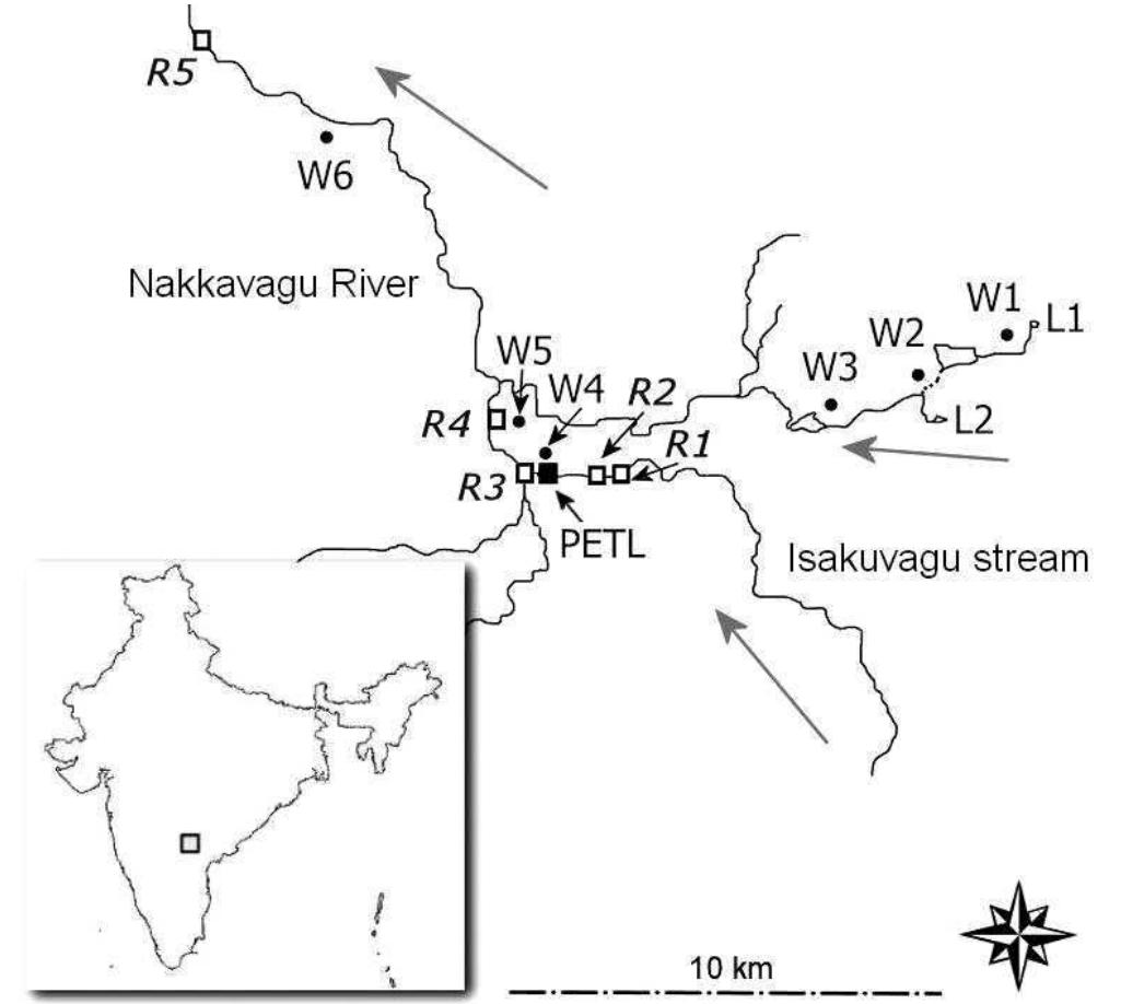 Map of the region, patancheru, india, with sampling sites