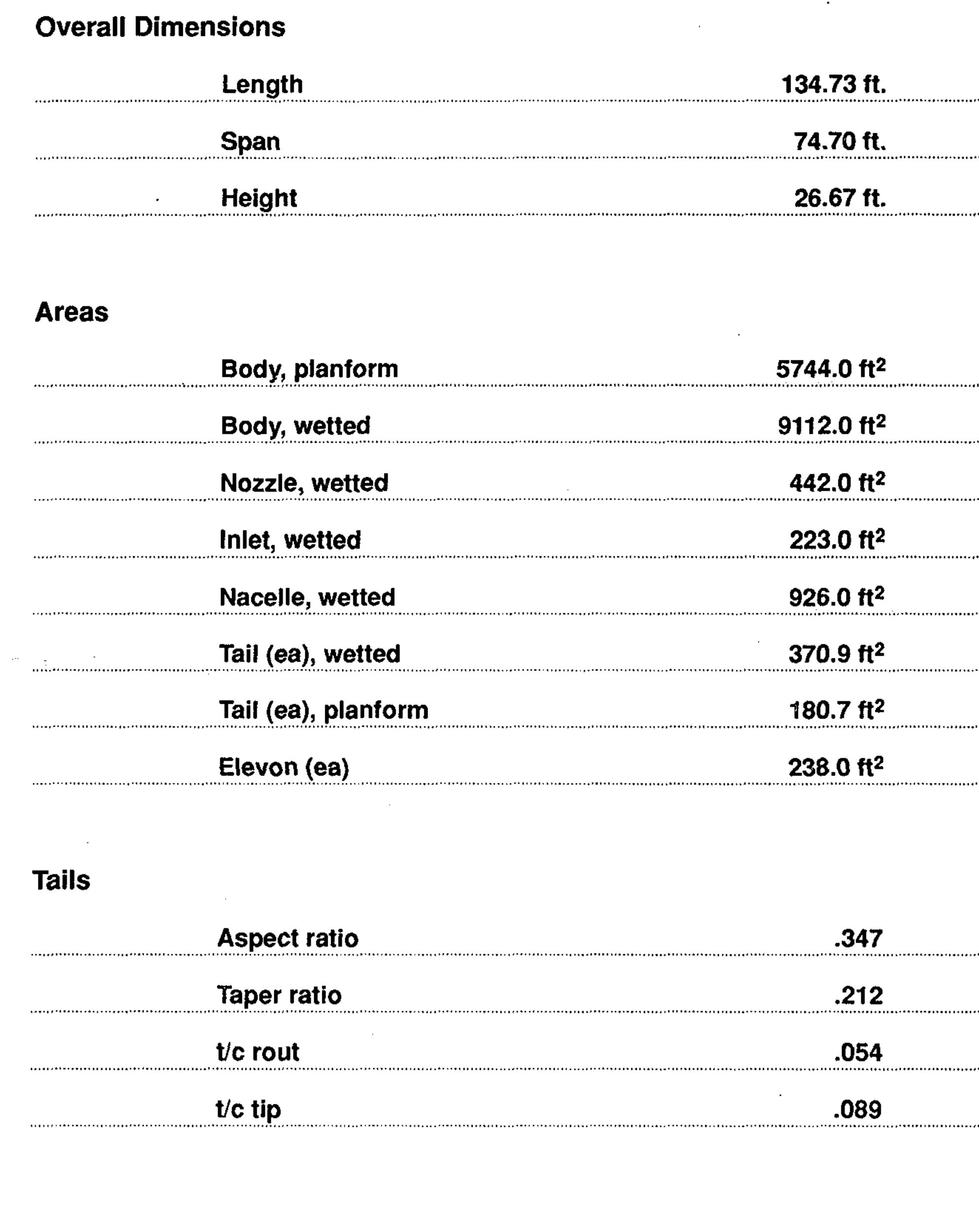 Basic aircraft dimensions