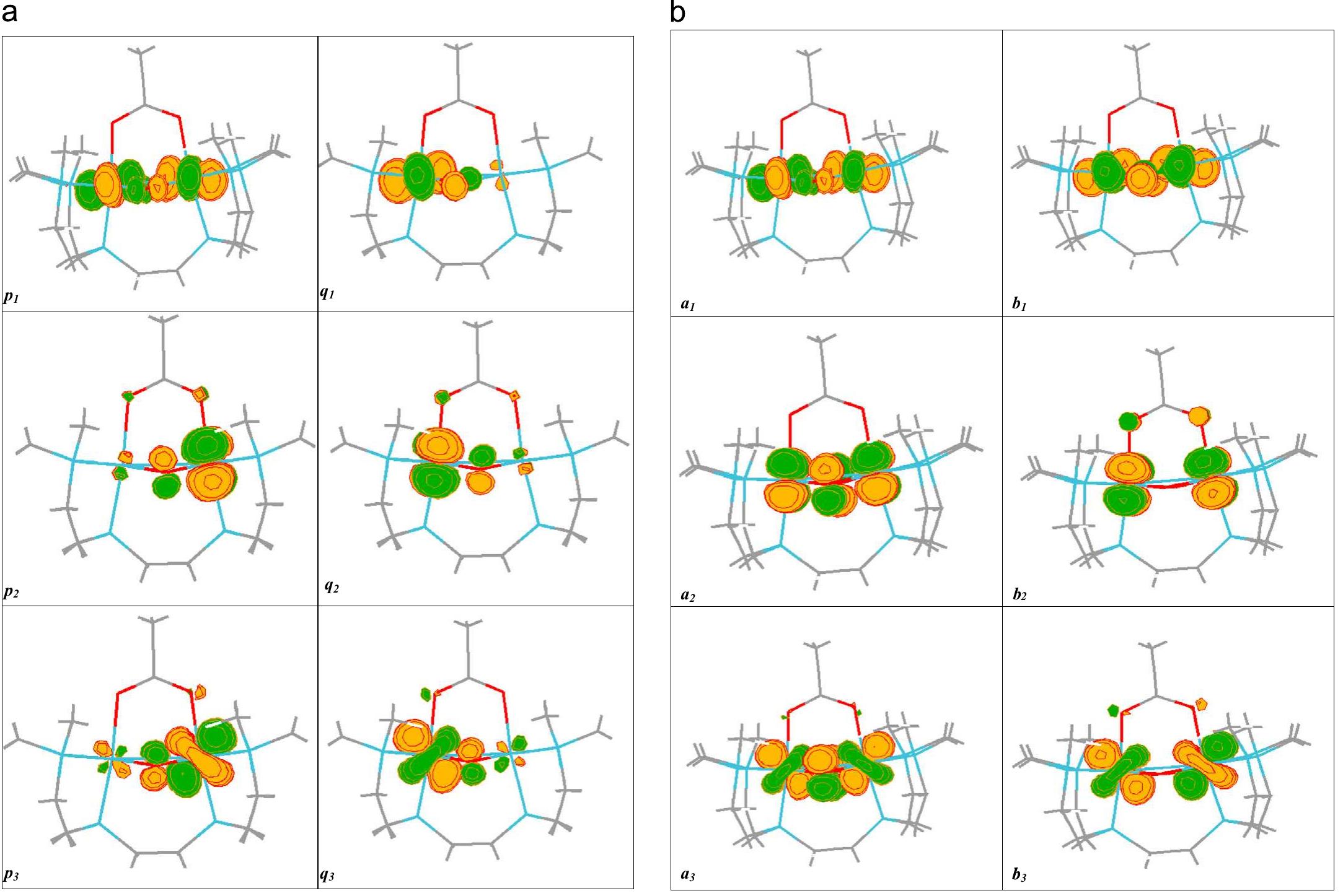 Figure 4 - from Heisenberg coupling constant predicted for