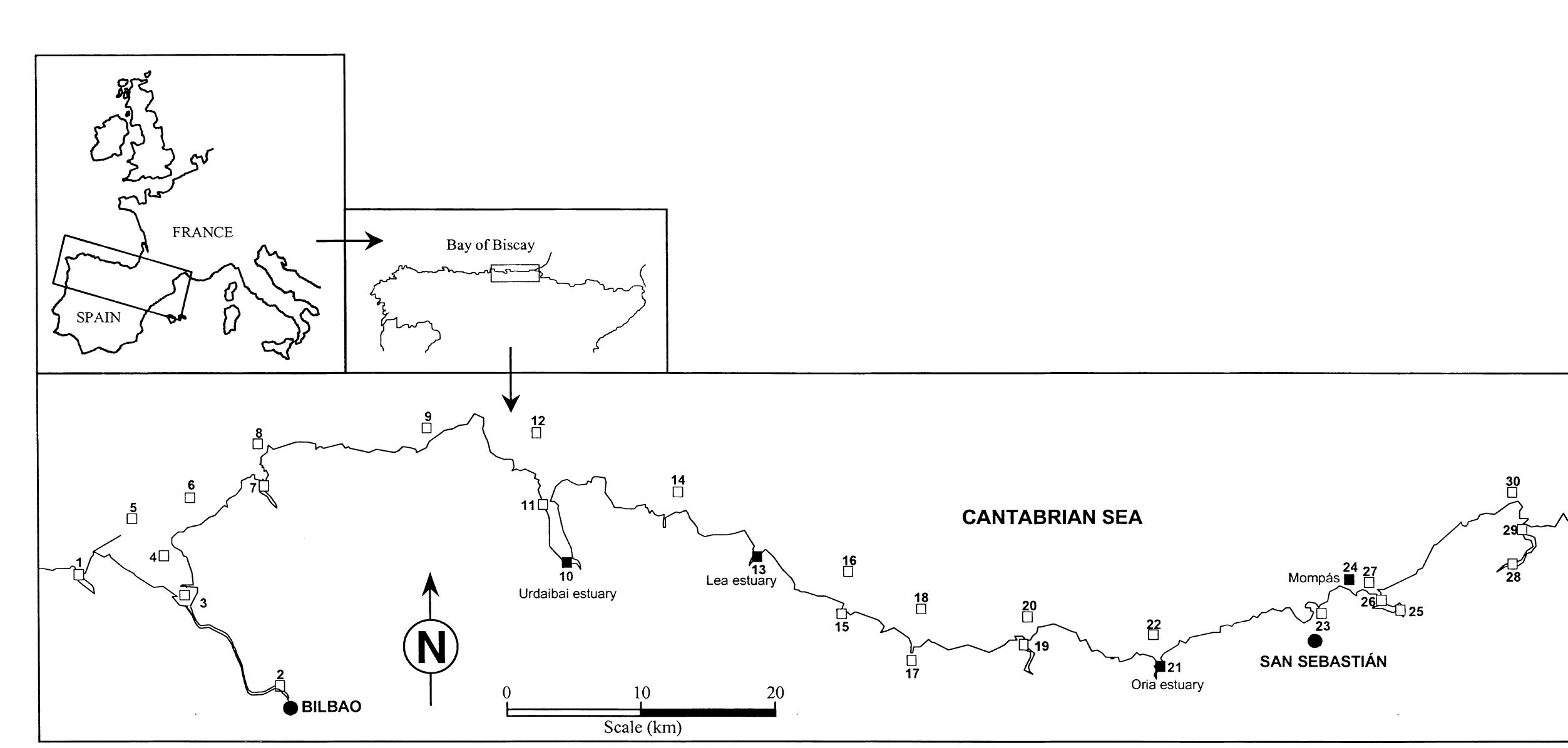 Position of the 30 stations monitored along the basque
