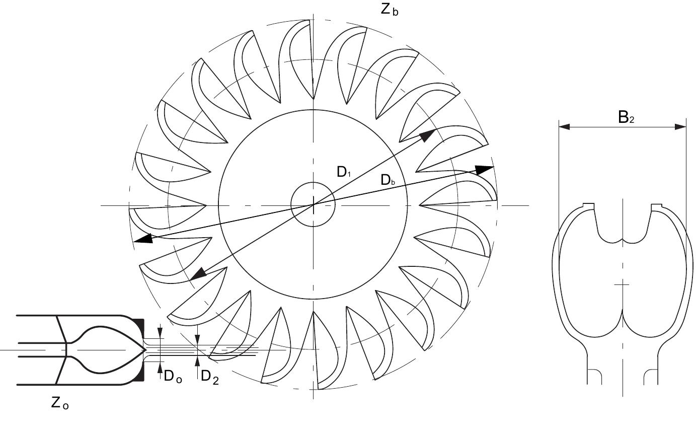 1: schematized view of a pelton turbine. the pelton turbine