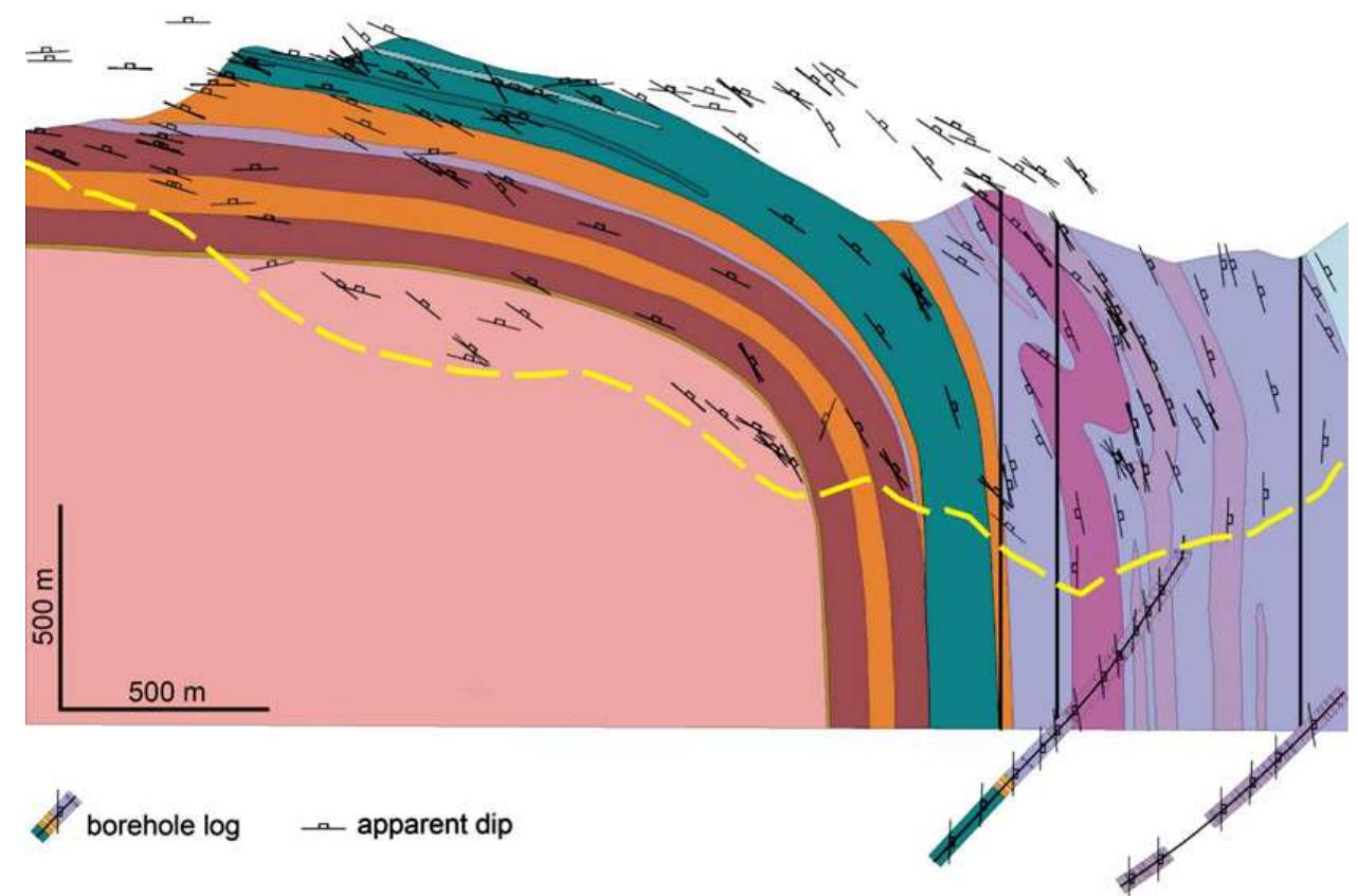 Cross-section used in pseudo-3d model construction with