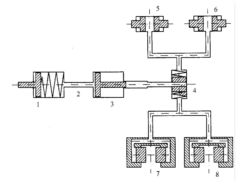 Principle scheme of the hydraulic brake system: 1 — main