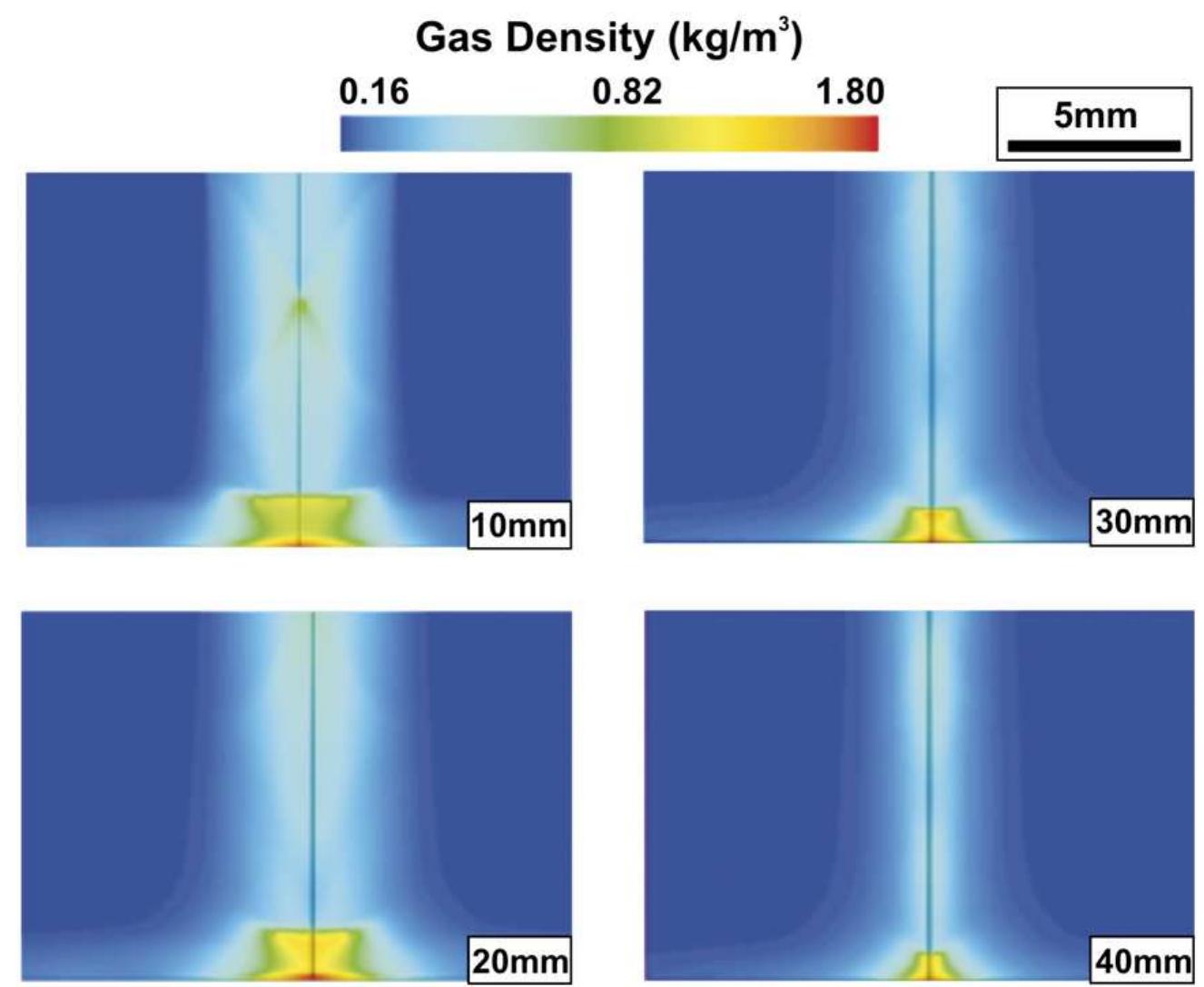 Cfd data, showing contours of density, for the bow shock at