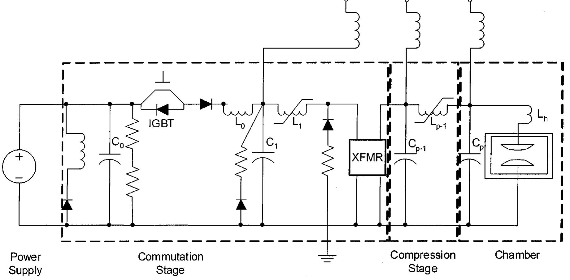 A solid-state switched pulsed power circuit capable of