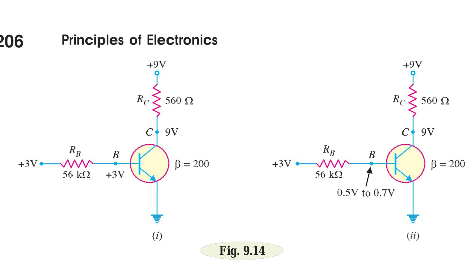 Figure 14 - 04-Ch09 Transistor Biasing_Mehta