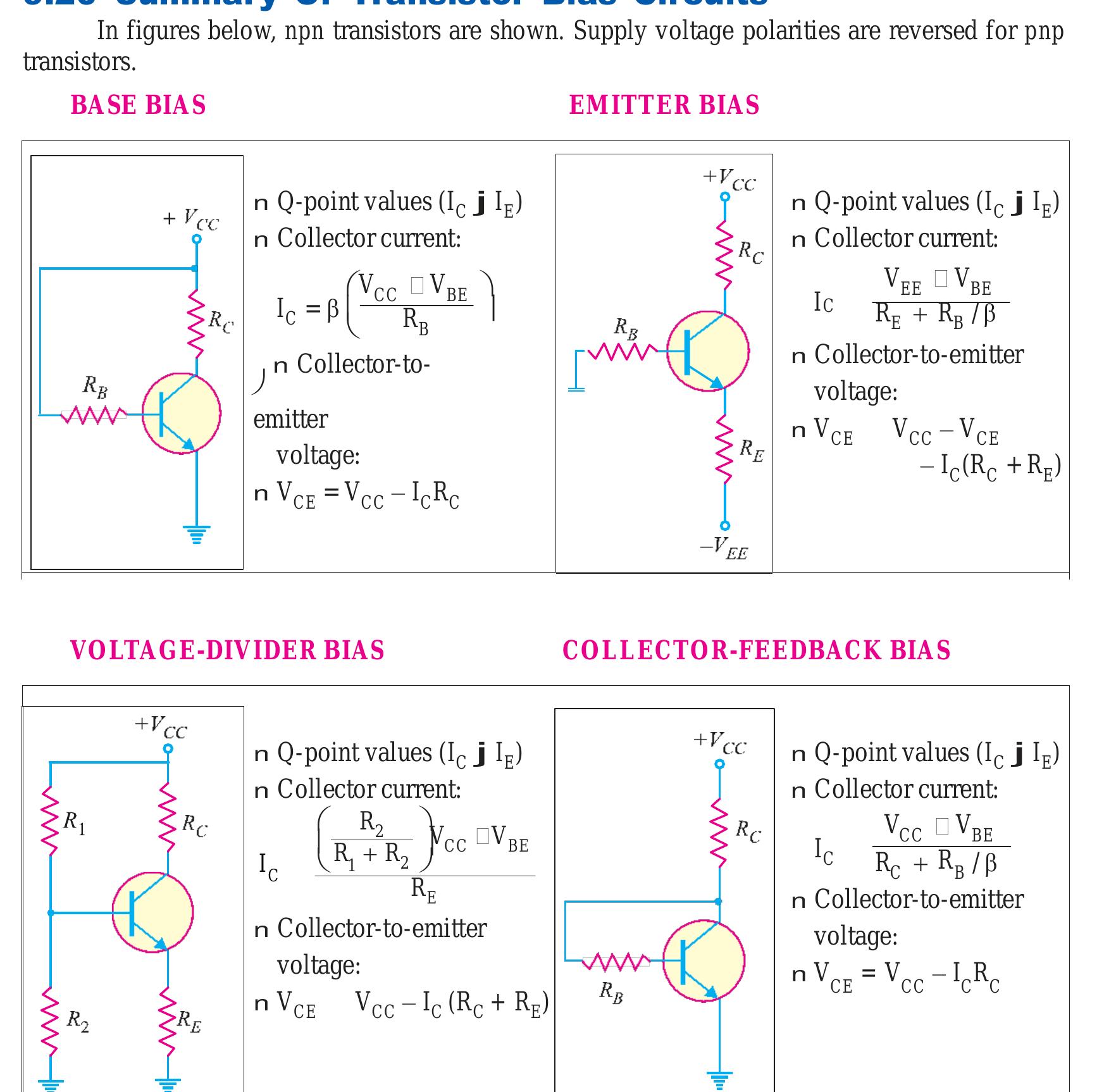 Figure 42 04 Ch09 Transistor Biasing Mehta
