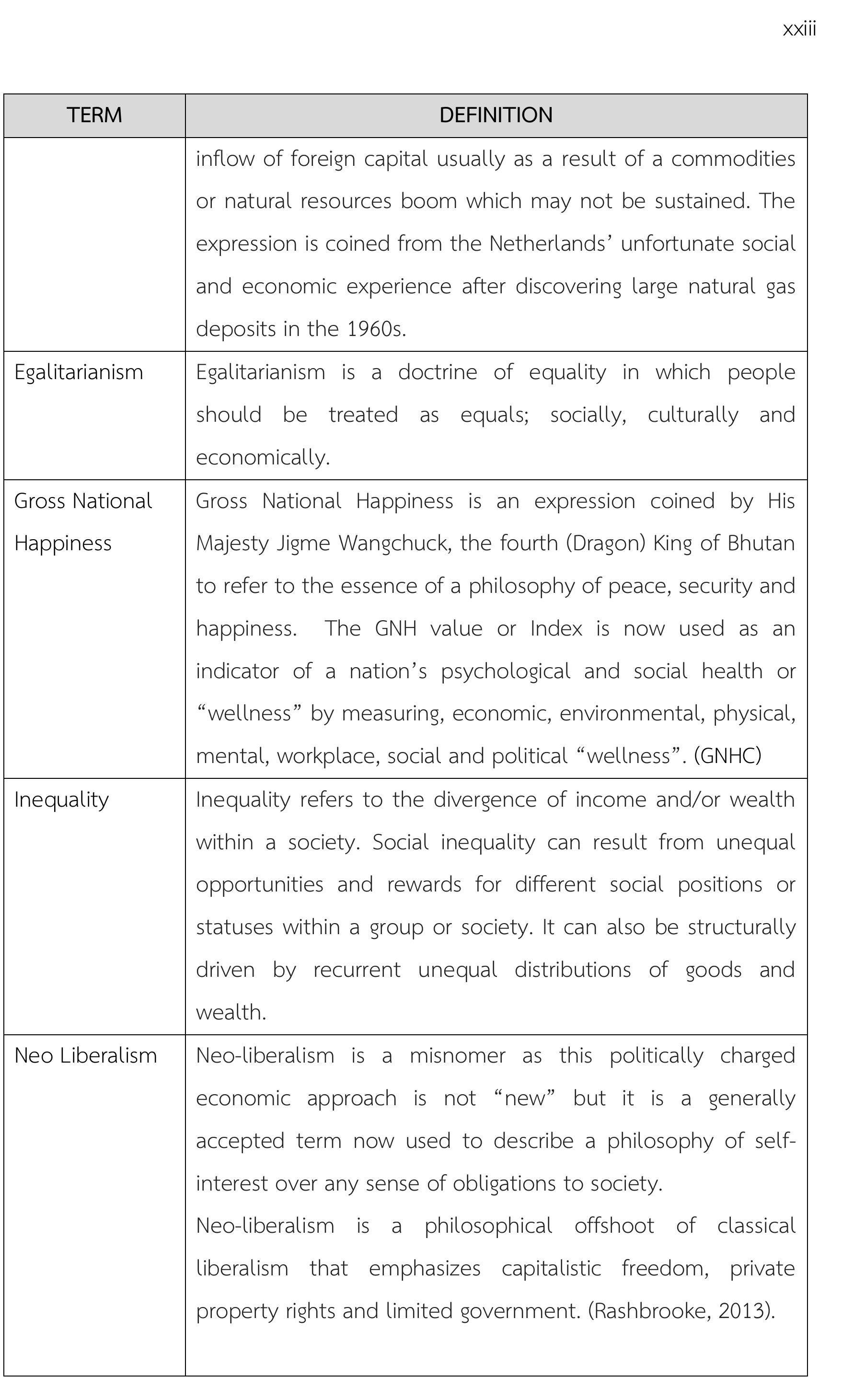 Table 5 - PhD Thesis - NATIONAL SUSTAINABLE DEVELOPMENT