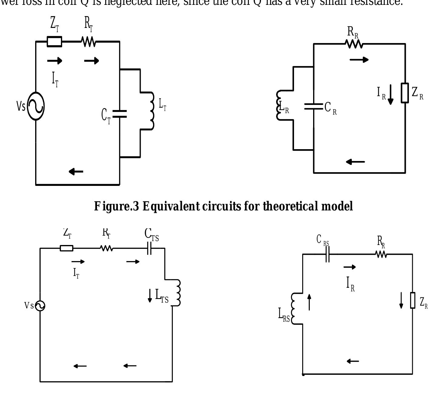 Power transfer model of wireless power transfer system