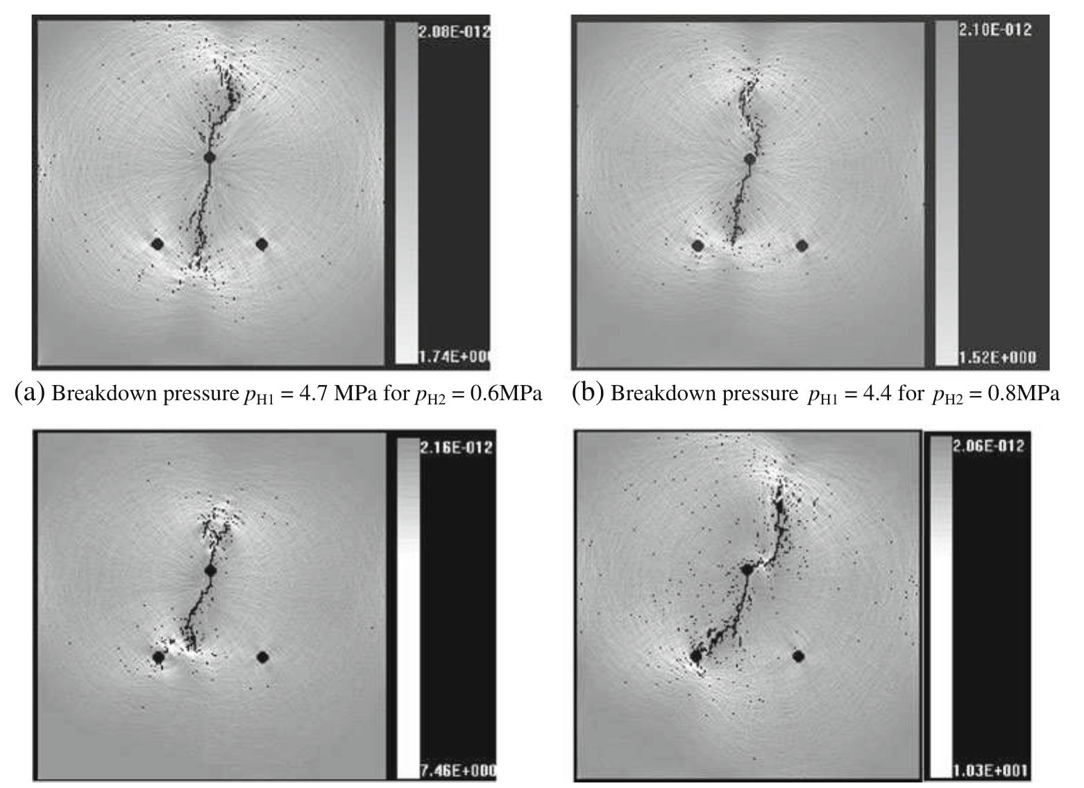 (c) breakdown pressure py; = 4.1 mpa for pyo = 1.1 mpa —_(d)