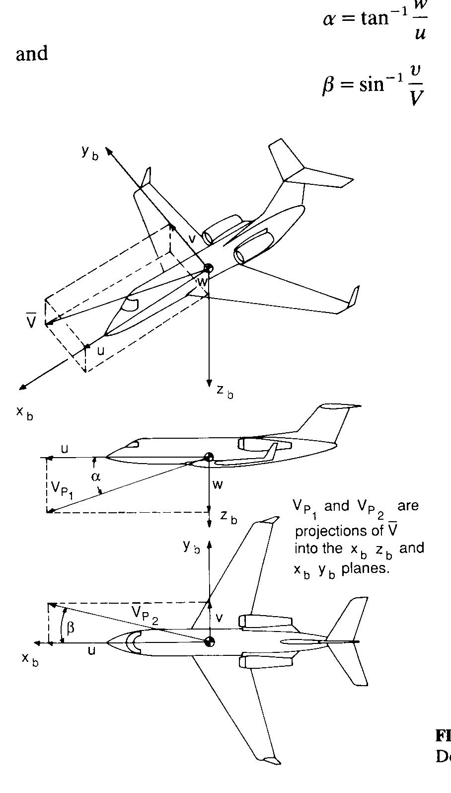 (PDF) Flight Stability And Automatic Control NELSON