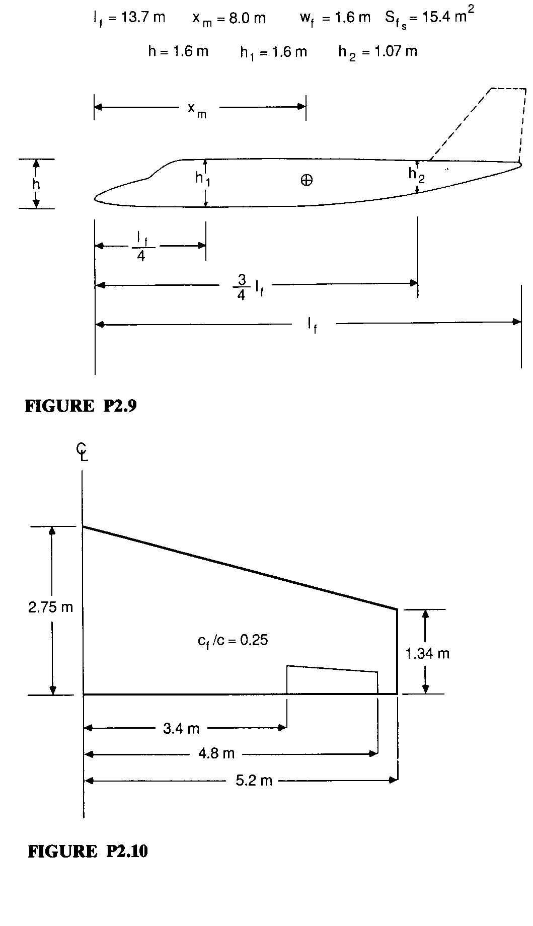 Figure 41 - Flight Stability And Automatic Control NELSON