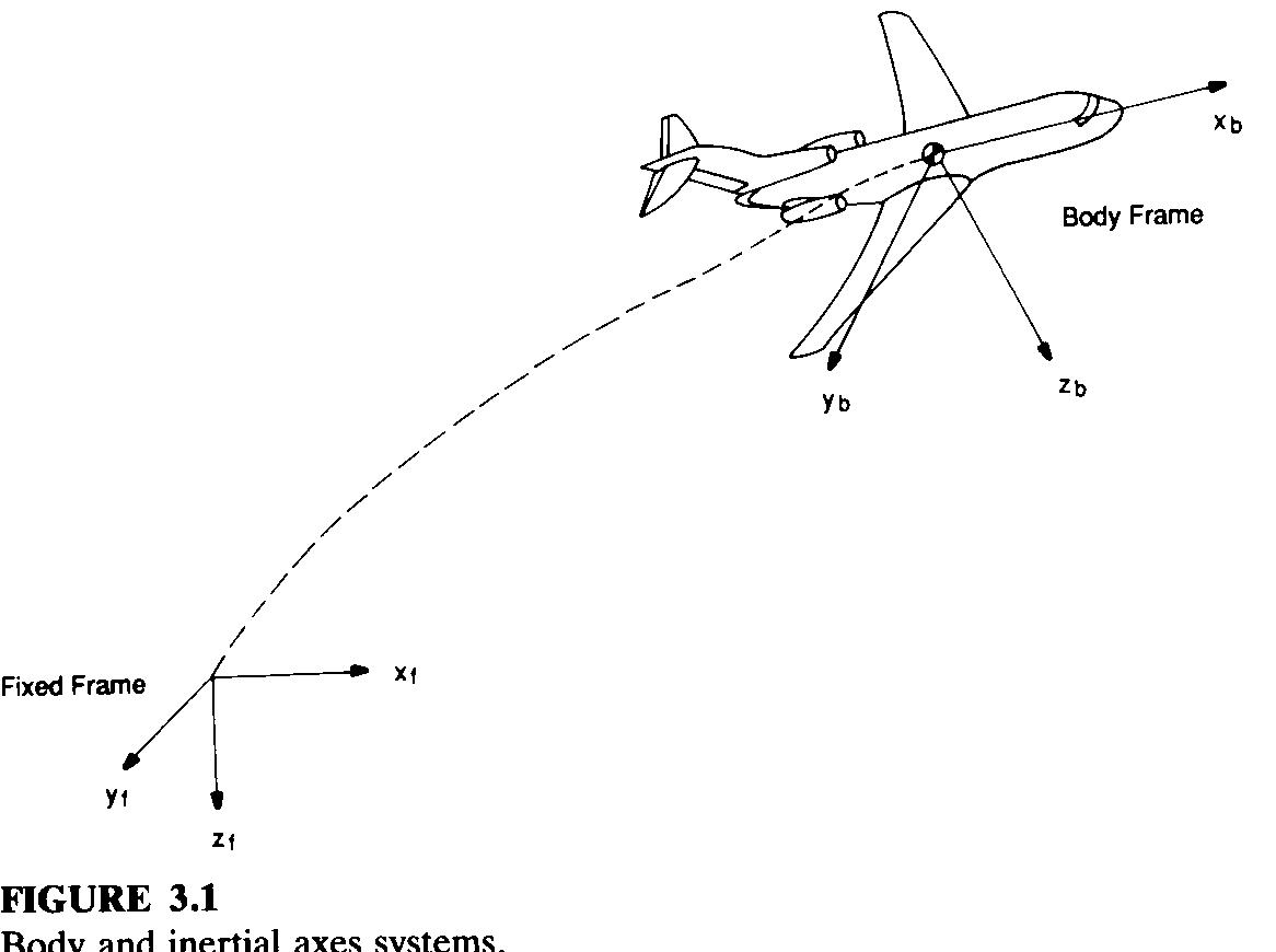 (PDF) Flight Stability And Automatic Control NELSON