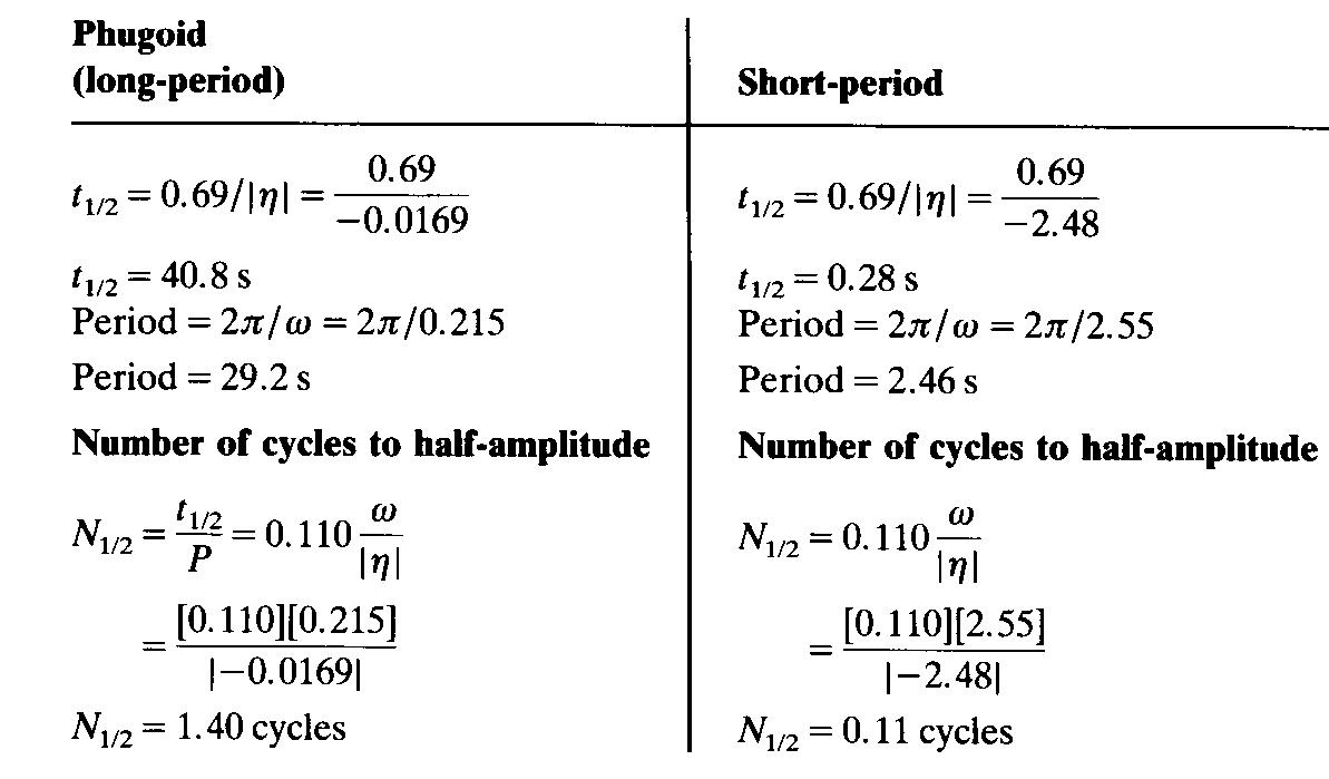 (PDF) Flight Stability And Automatic Control NELSON