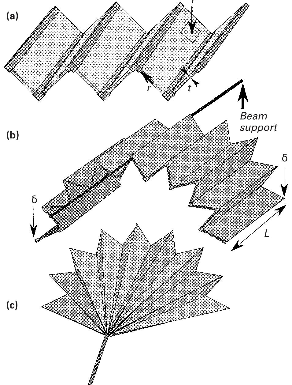 Mechanical structure of plicated stress-skin panels composed