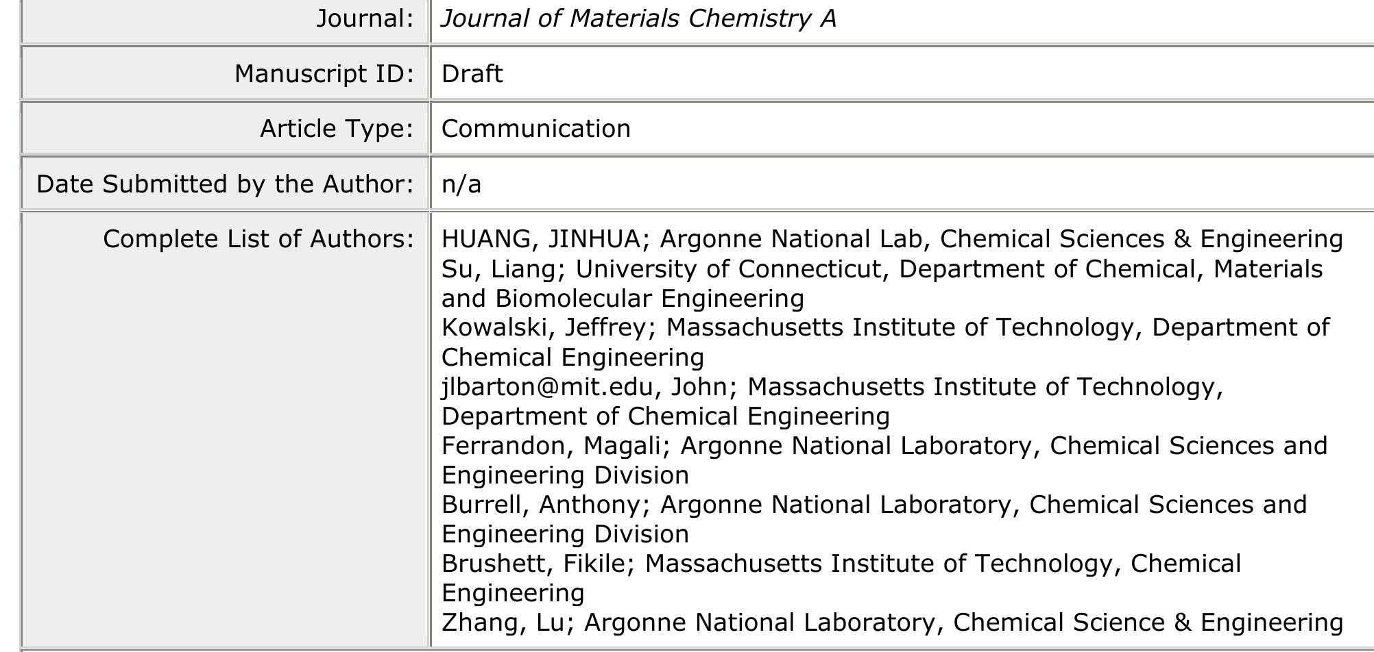 Table 1 - A subtractive approach to molecular engineering of