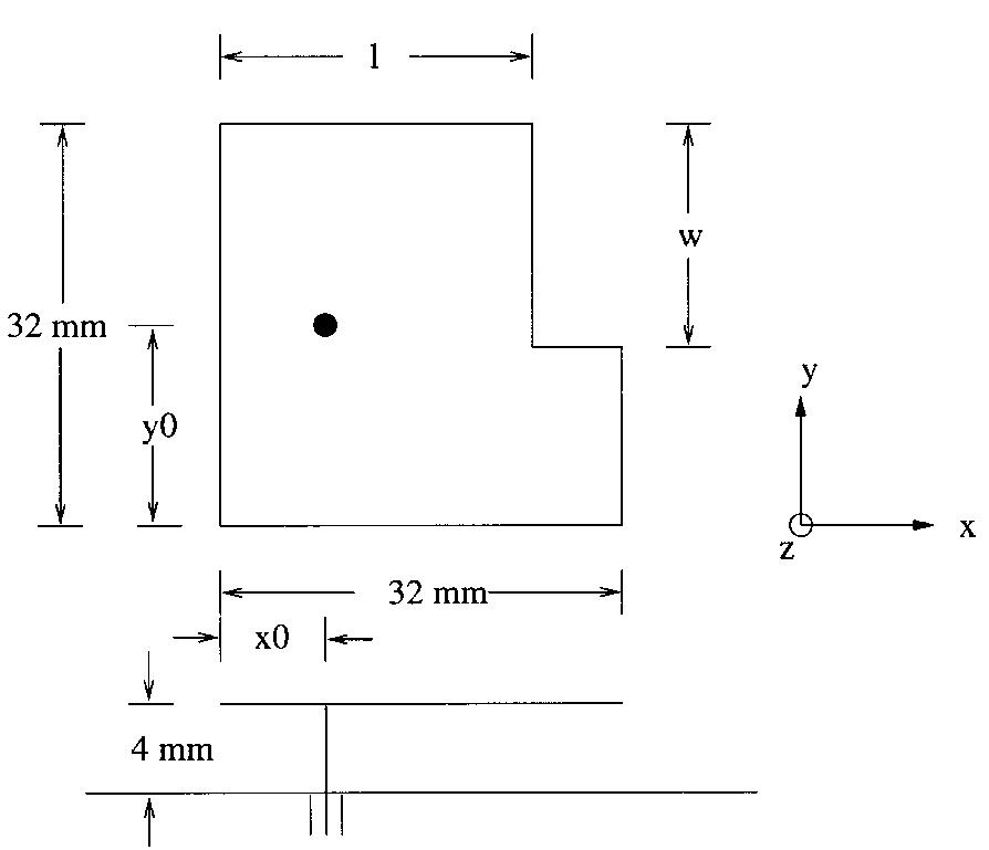 Different dimensions of the modified patch