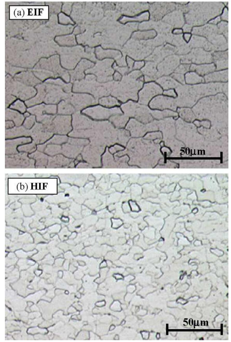 - microstructures of (a) eif and (b) hif steels in th