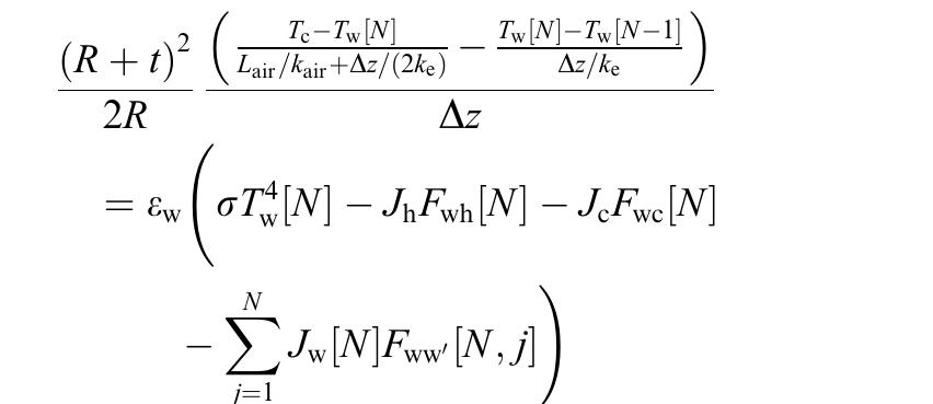 Figure 6 - from Heat transfer across corrugated sheets and