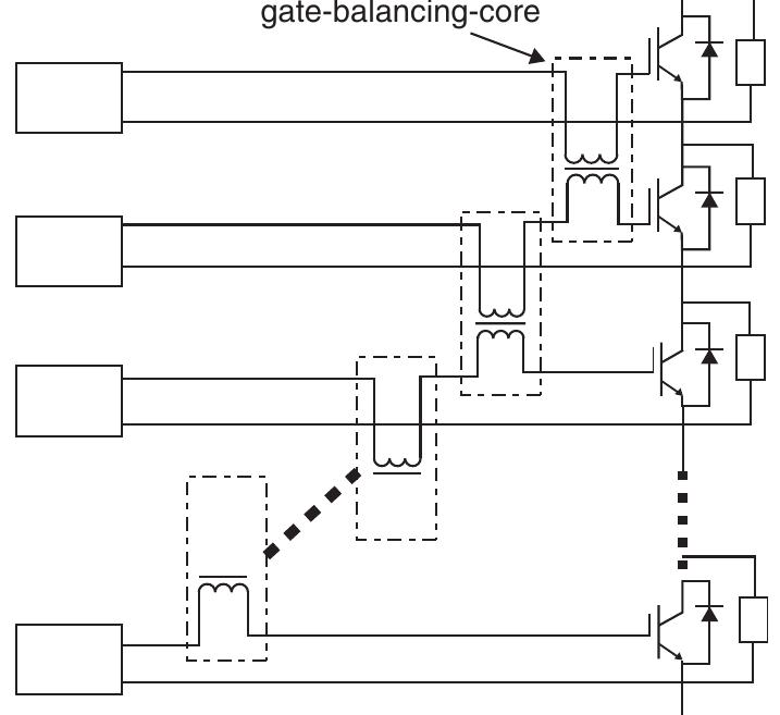 Circuit structure for gate balancing core method