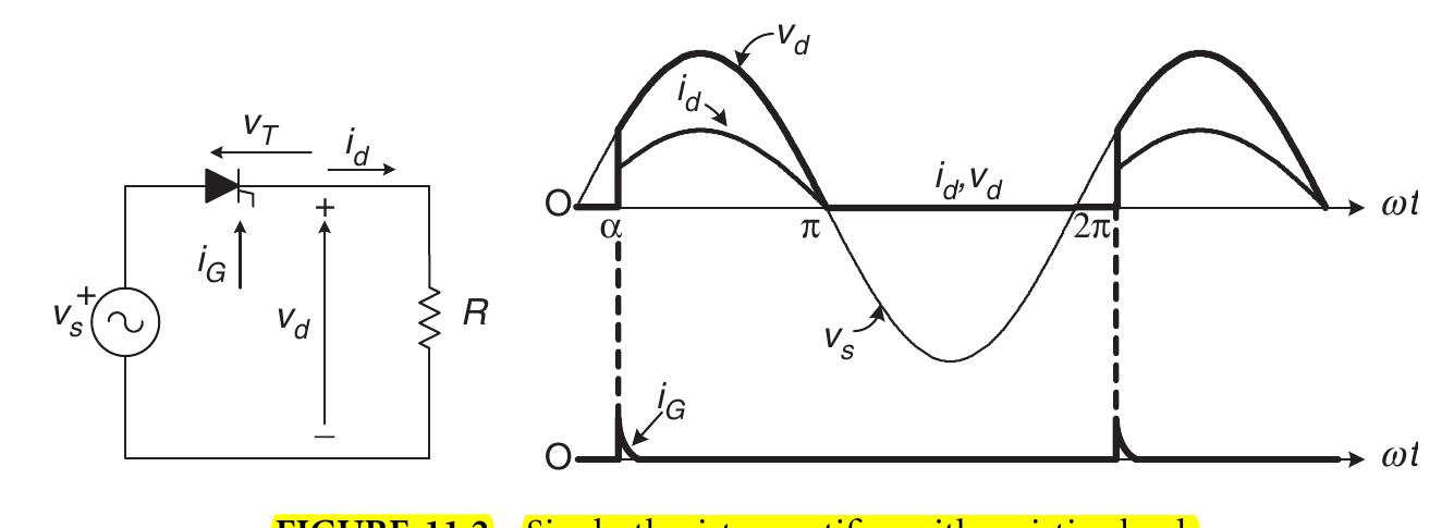 11.2.2 bi-phase half-wave rectifier both the load average