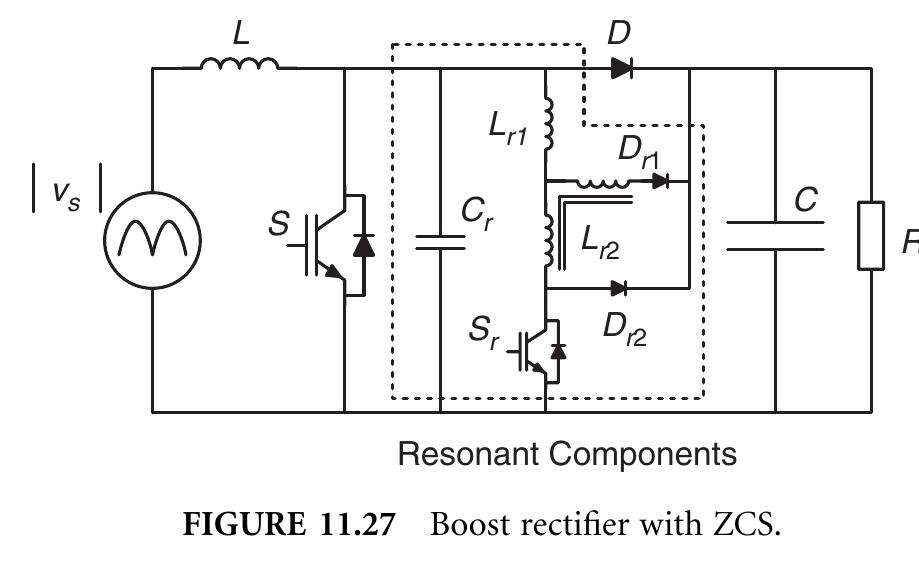 Figure 29 - Single-phase Controlled Rectifiers