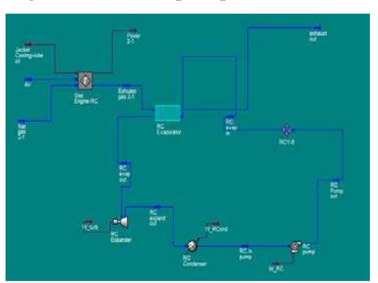 Schematic of gas engine with rankine cycle in aspen hysys