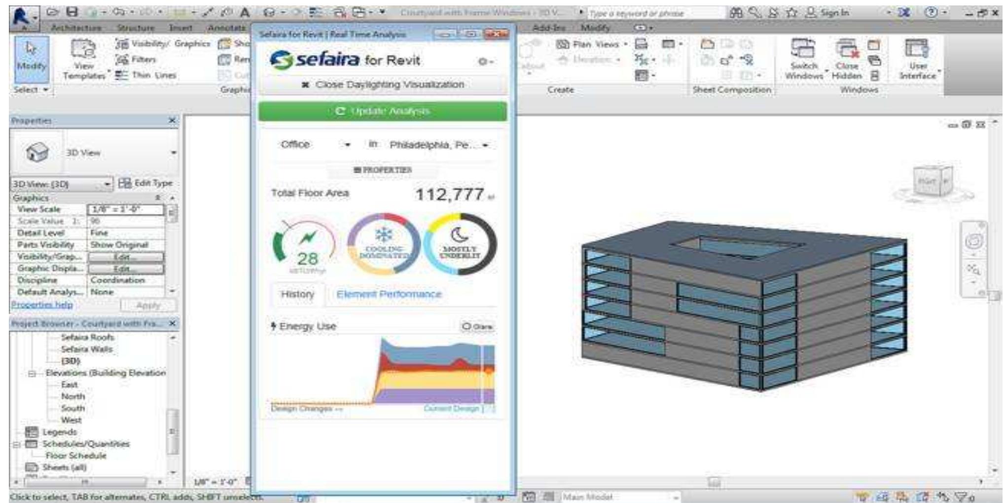 (PDF) Building Information Modeling For Green and Energy Efficient ...