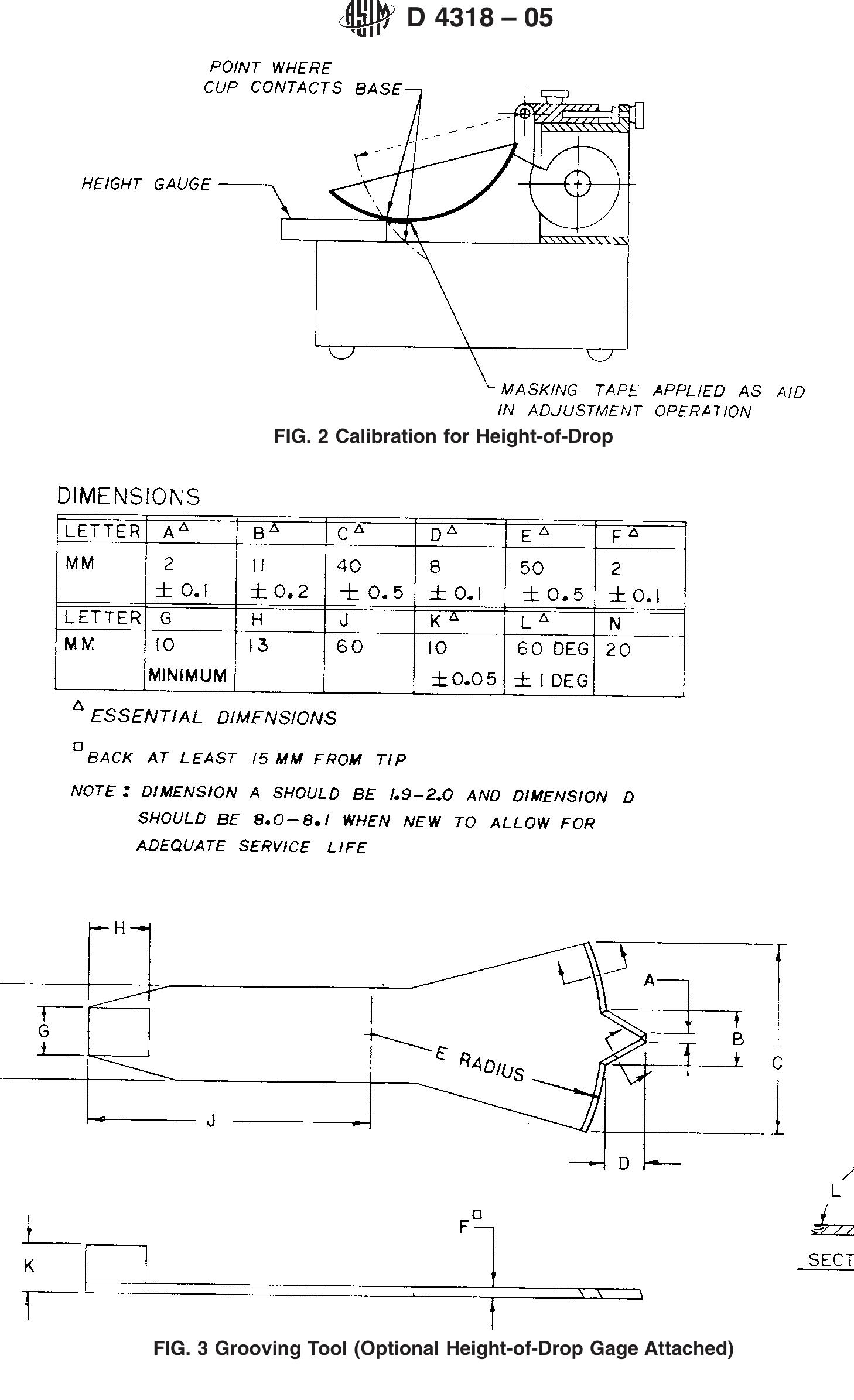 (PDF) Standard Test Methods for Liquid Limit, Plastic Limit, and ...