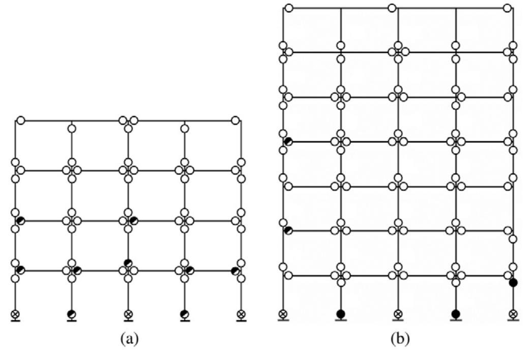 Plastic hinging mechanism of 4- and 7-story frames with