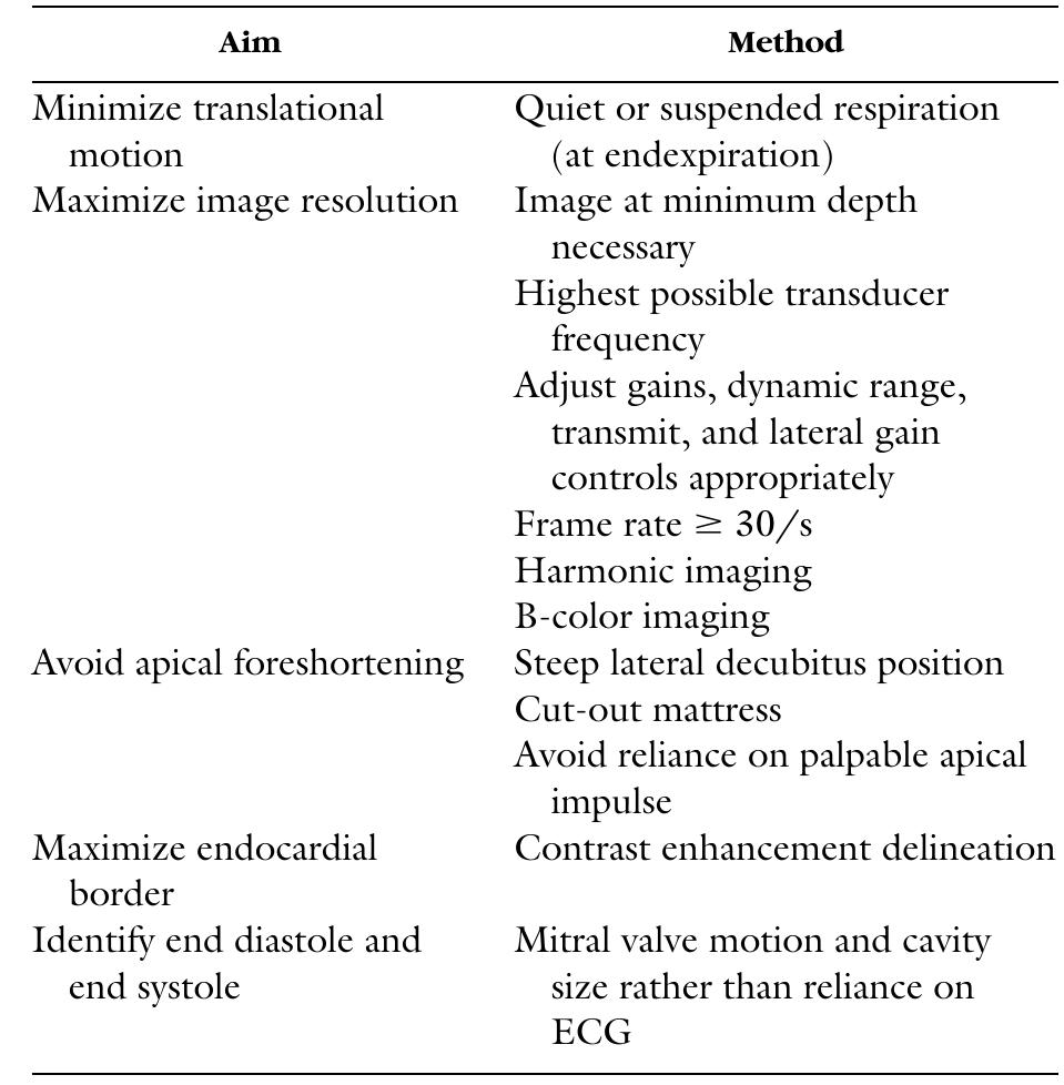 (PDF) Recommendations for Chamber Quantification: A Report from the ...