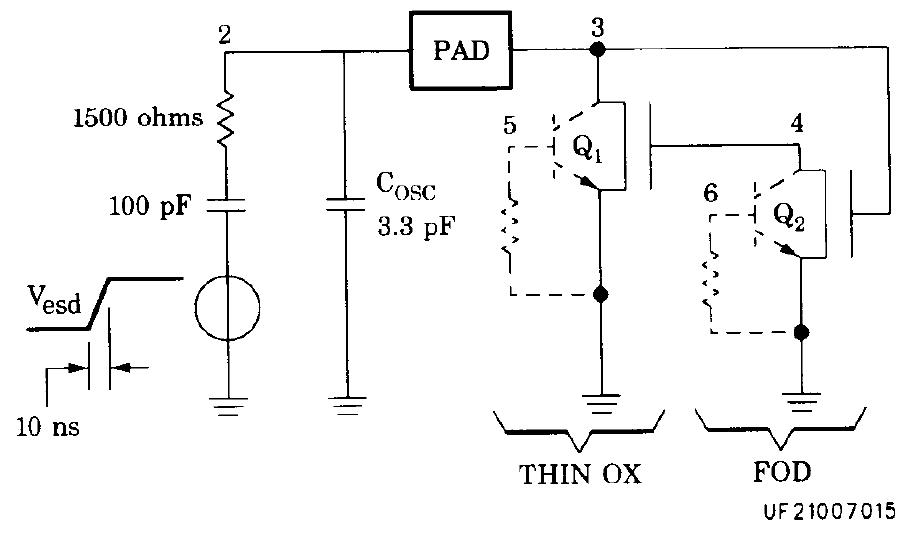 The equivalent circuit for modeling and simulation of a