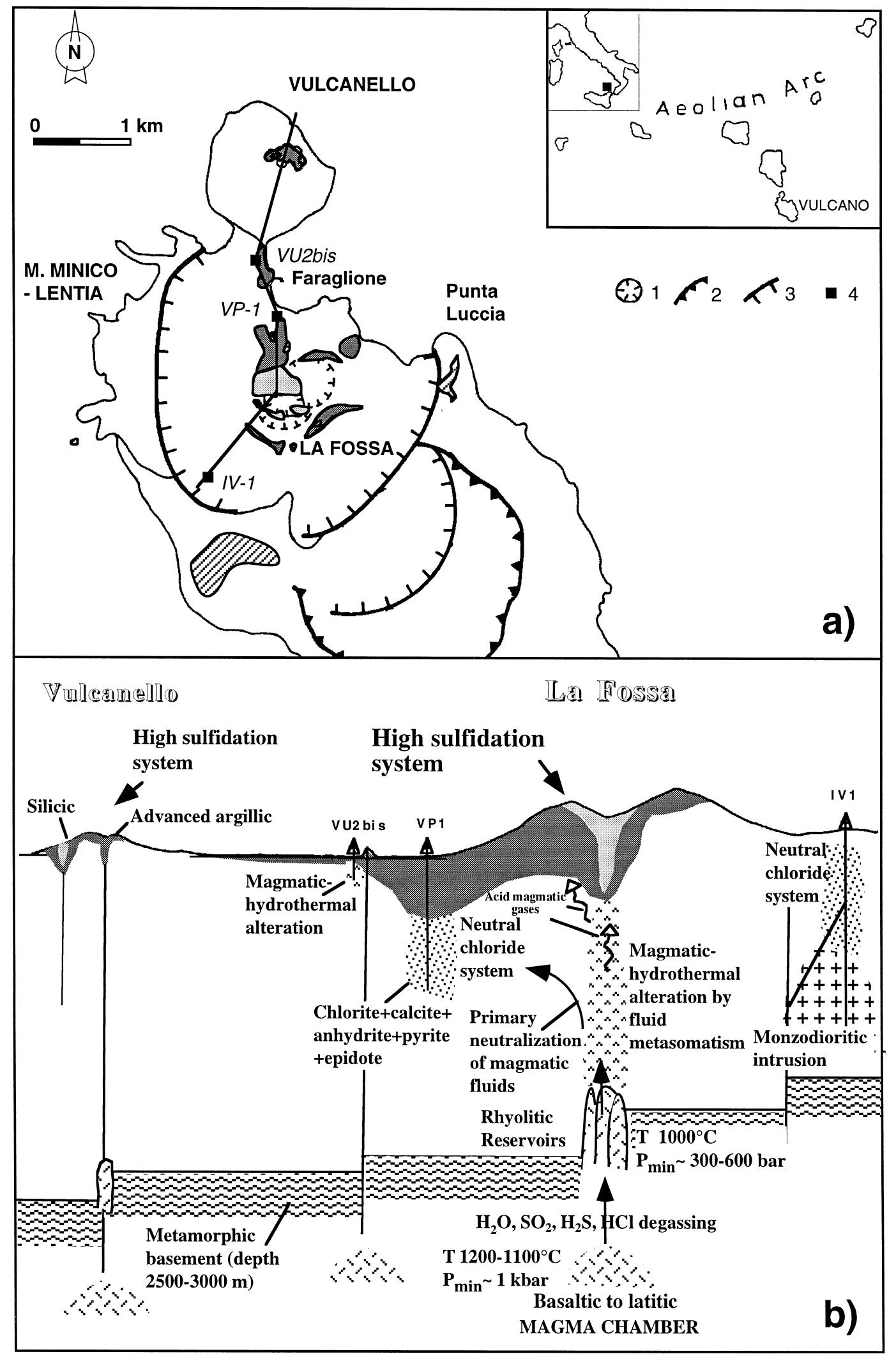 (a) sketch map of the northern part of vulcano island