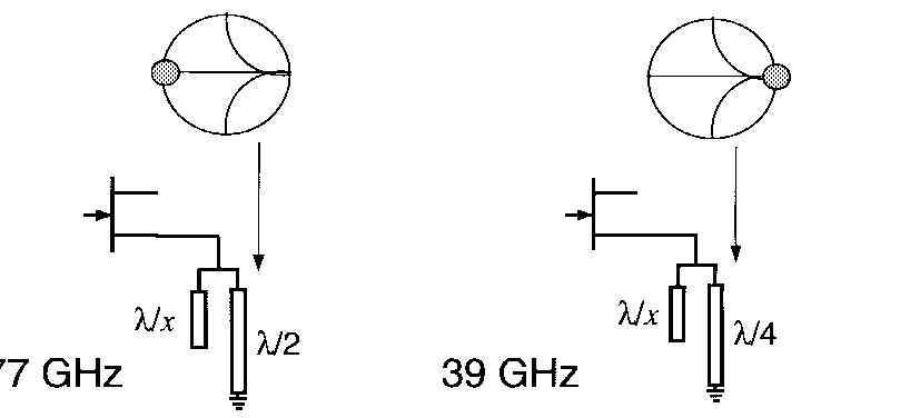 1 fig. 7. schematic of mmic layout.