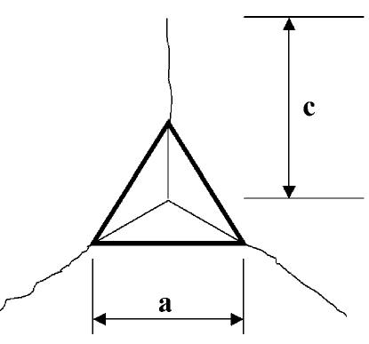 Schematic diagram of median-radial crack systems for cube