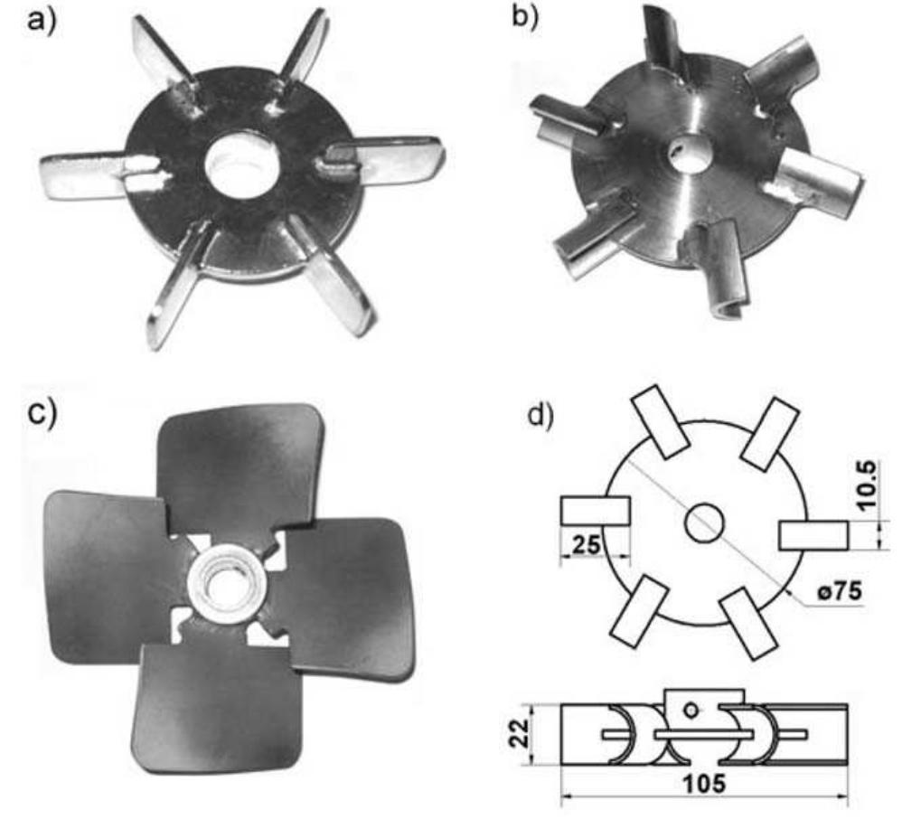 Different types of impeller used in the experiments: a) a