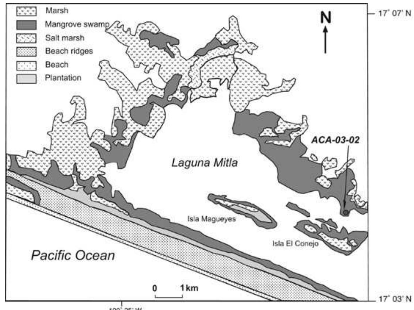 X. 3. landforms and depositional environments of laguna