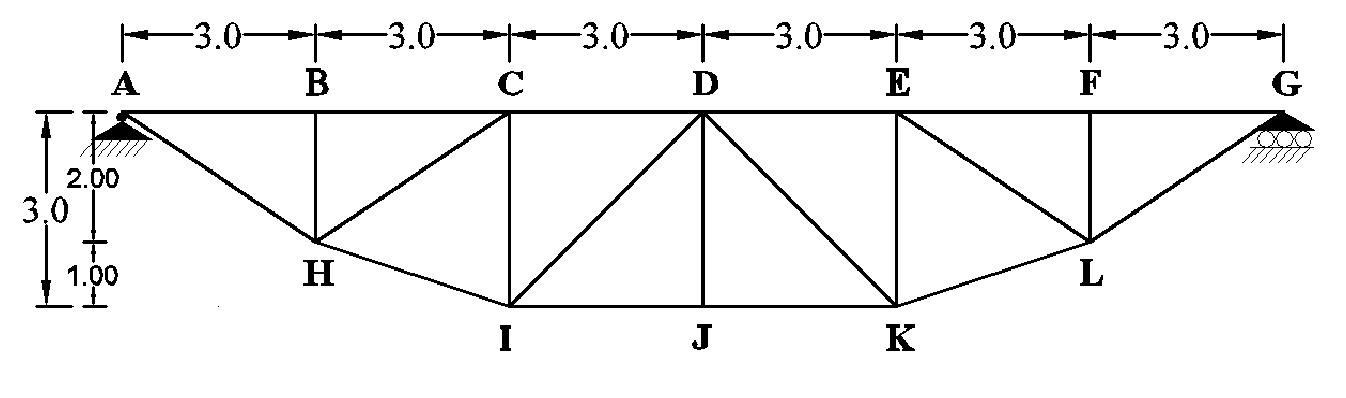 Modified parker truss bridge figure 2 modified parker truss